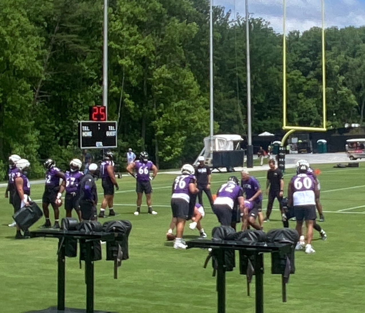 Ravens announce dates for start of training camp - BaltimoreSports.com